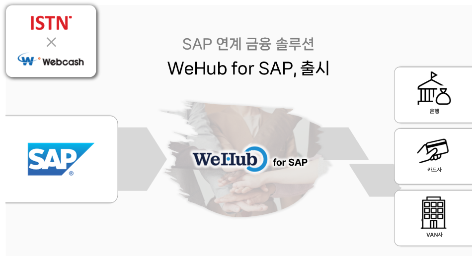 ISTN, 웹케시와 협업, SAP 연계 금융 솔루션 'WeHub for SAP' 출시 : ISTN Story