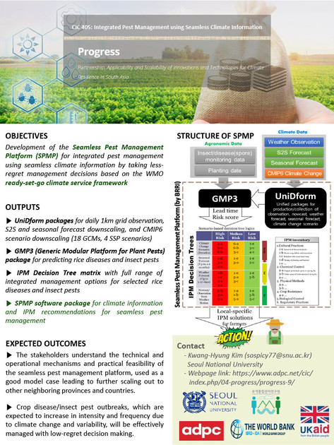 CIC 405: Integrated Pest Management using Seamless Climate Information ...