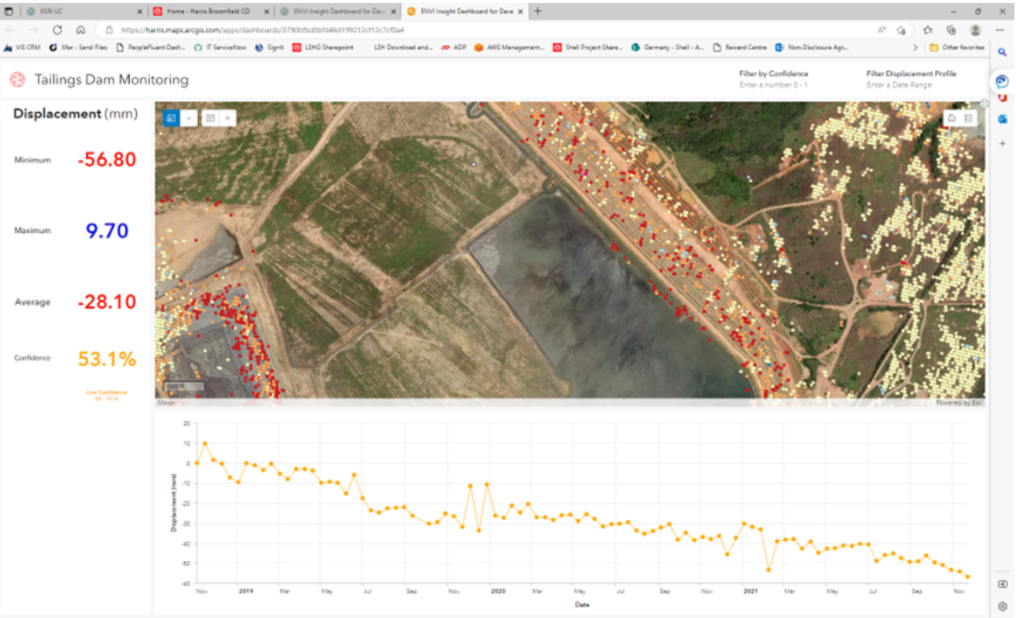 ENVI Inform (NV5 Geospatial Solutions의 ENVI / SARscape 활용 서비스) : IDL-ENVI