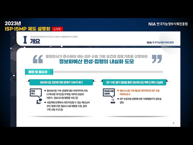 [25.5월 업데이트]ISP&ISMP 수립 공통가이드(2025년 개정, 제9판) : 지식자료실