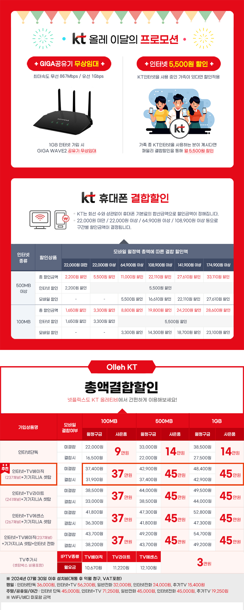 KT 인터넷 가입 현금 사은품 혜택 최대로 챙기는 방법, 요금제 비교 사이트