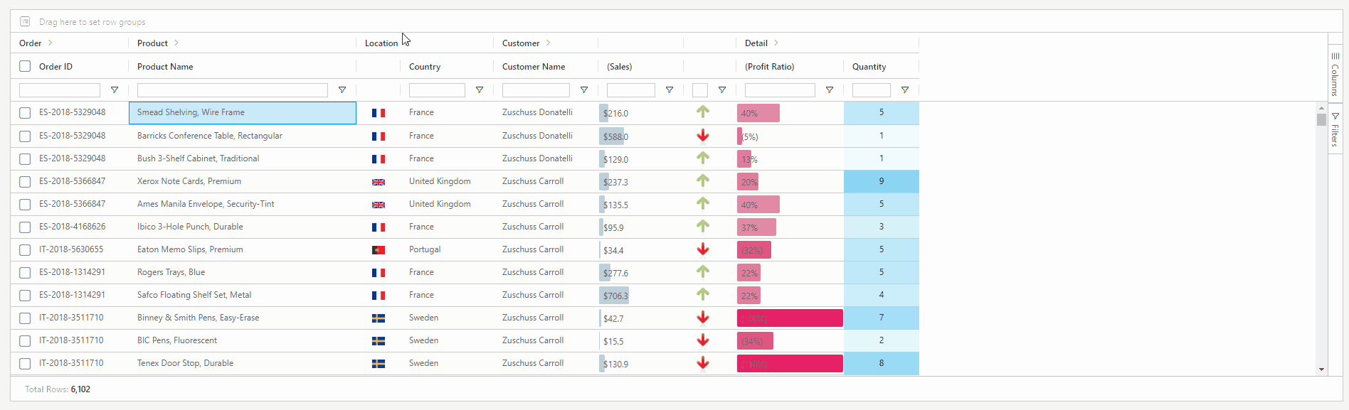 Tableau viz extensions | SuperTables 온라인 설명회 : 블로그