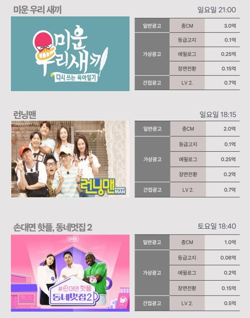 SBS 간접광고(PPL) , 가상광고 판매안 _ 11월 : 픽앤플레이 판매정보