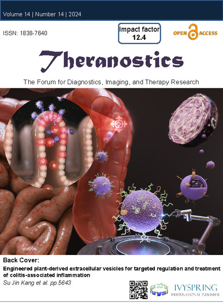 Engineered plant-derived extracellular vesicles for targeted regulation ...