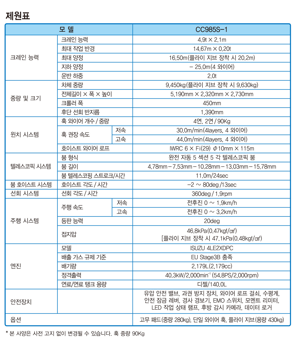 CC985 | 5톤 크롤러크레인 제원표 - 이양 거미크레인 임대·렌탈