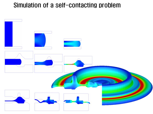 [Hot forging]Simulation of a self-contacting problem : AFDEX
