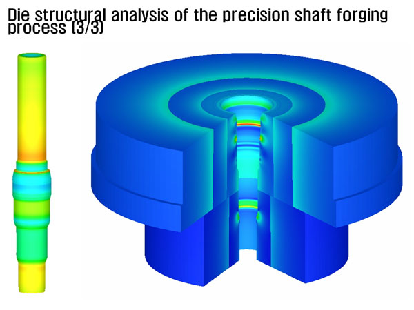 Die structural analysis of the precision shaft forging process (3/3 ...