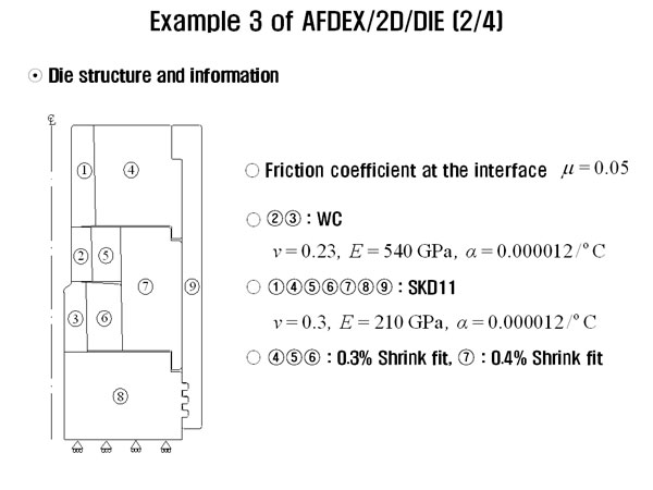 Example 3 of AFDEX/2D/DIE (2/4) : AFDEX | 단조 성형해석 소프트웨어, 소성가공 시뮬레이션