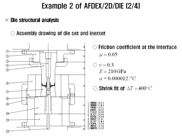 Example 2 of AFDEX/2D/DIE (2/4) : 소성가공 성형해석 소프트웨어 - AFDEX