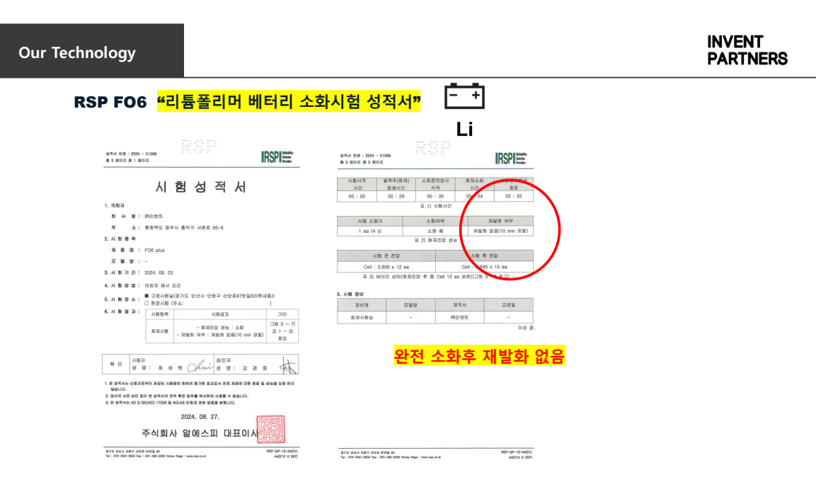 FO6 "리튬폴리머 배터리 소화시험 성적서" : 리튬배터리FO6소화기