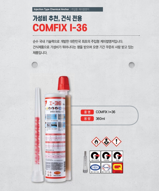 송림 케미칼앙카 I-36, 케미칼앙카, 앙카, I-36