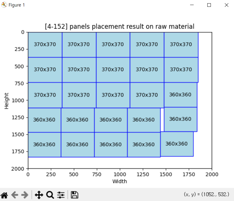 nesting program 네스팅 프로그램