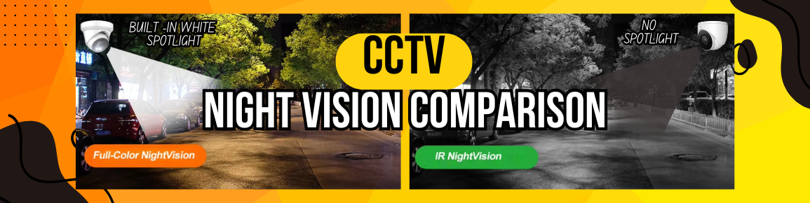 CCTV IR Night Vision vs. Full-Color Night Vision: A Comprehensive ...