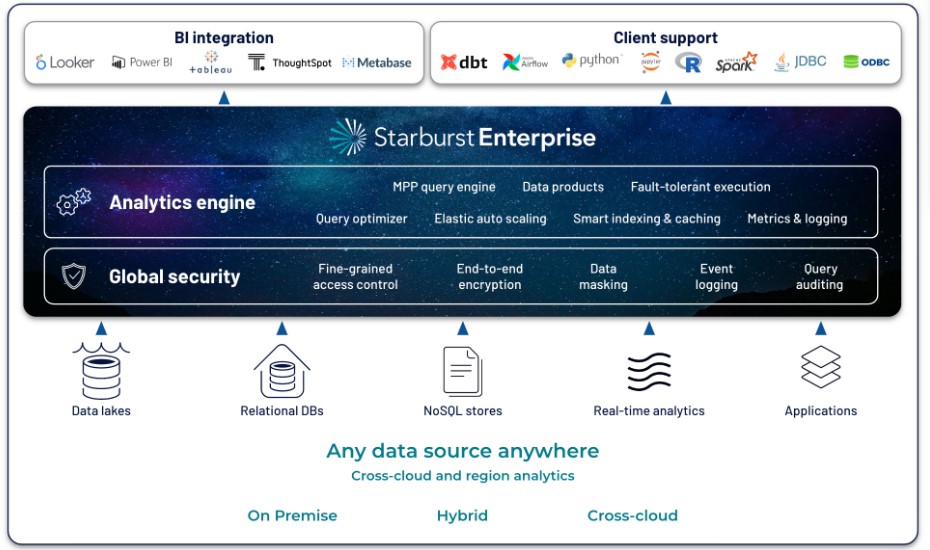 VENETA Reserve 웹사이트