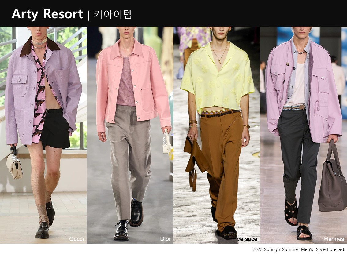 2025 S/S Men's Style Forecast: Theme 01_Arty Resort : Fashion Trends ...