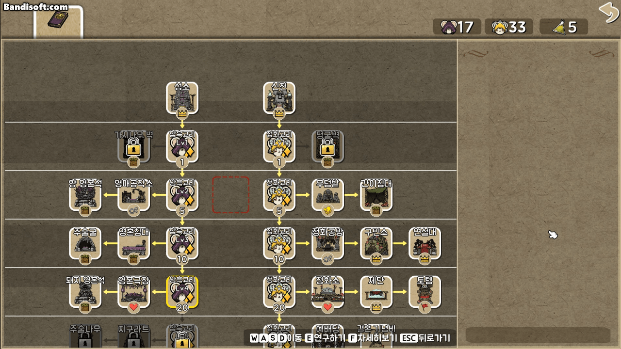 Ratopia DevDiary #34 - Religion System : Umbran religion : Cassel Games