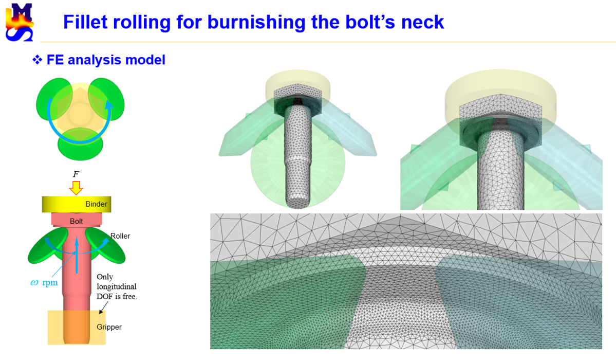 Latest Research on Fillet Rolling for Burnishing a Bolt's Neck | AFDEX ...