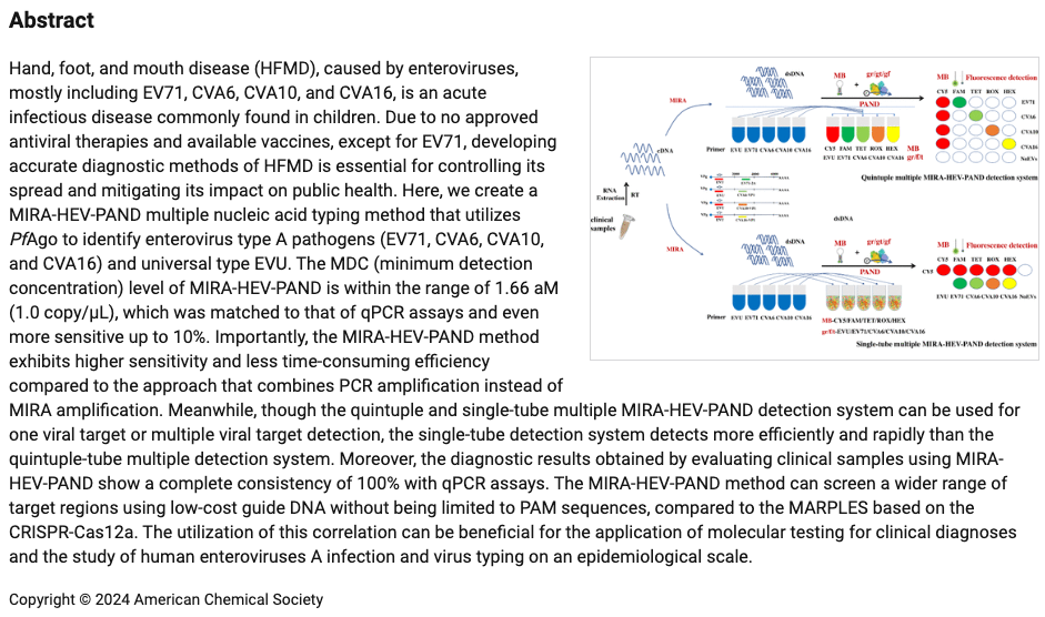 MIRA/PfAgo-Mediated Biosensor for Multiplex Human Enteroviruses Virus ...