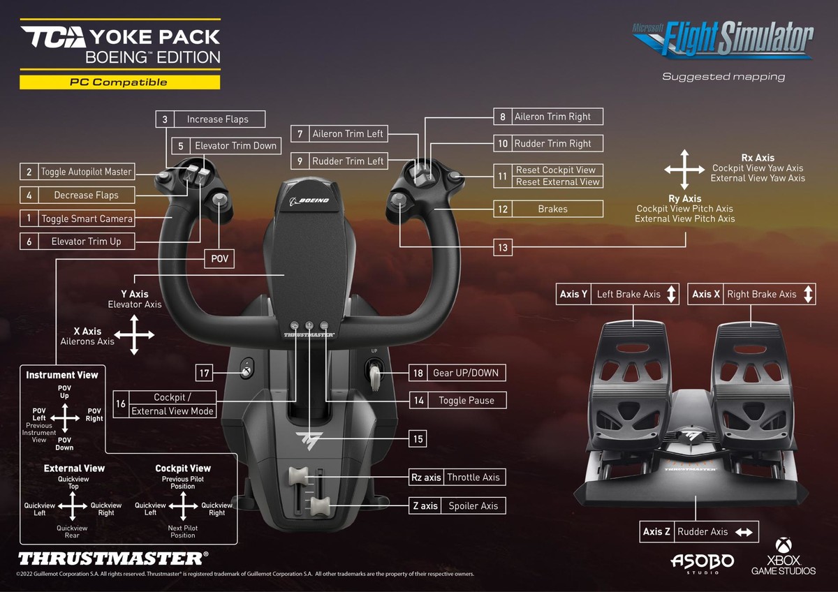 TCA Yoke Pack Boeing Edition 플라이트 시뮬레이터 2020 & 2024 키 맵핑 : 트러스트마스터 / 지원
