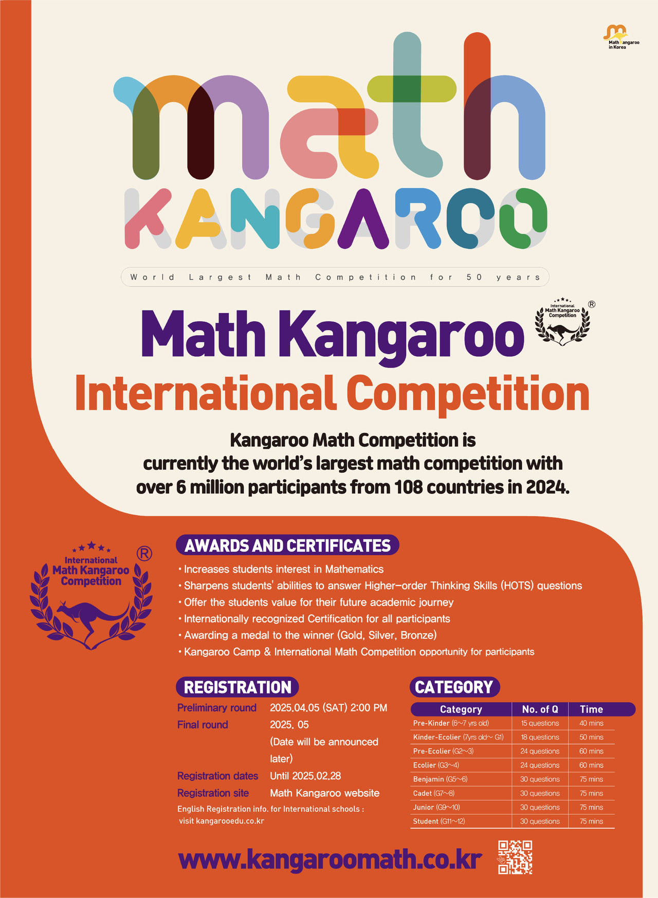 MATH KANGAROO Competition