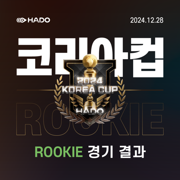 KRP 업데이트[루키컵&어드밴스컵](2024.12.28) : HADO KOREA 하도코리아