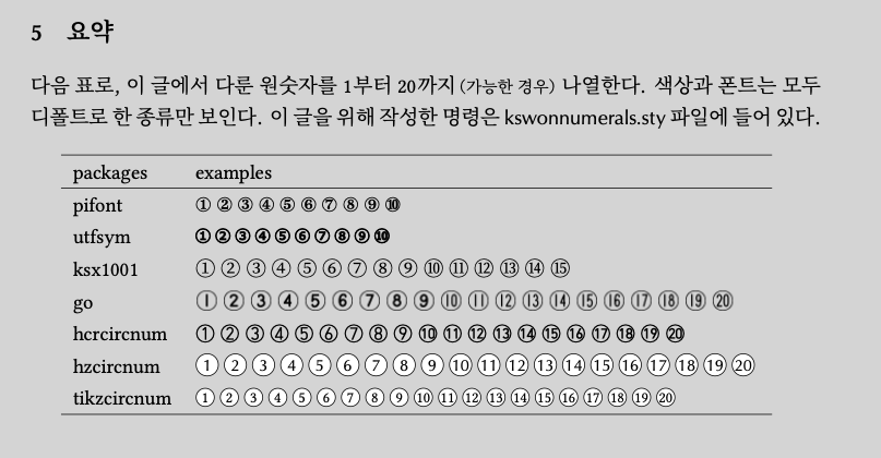 원숫자론 : noname's ktug Shelter