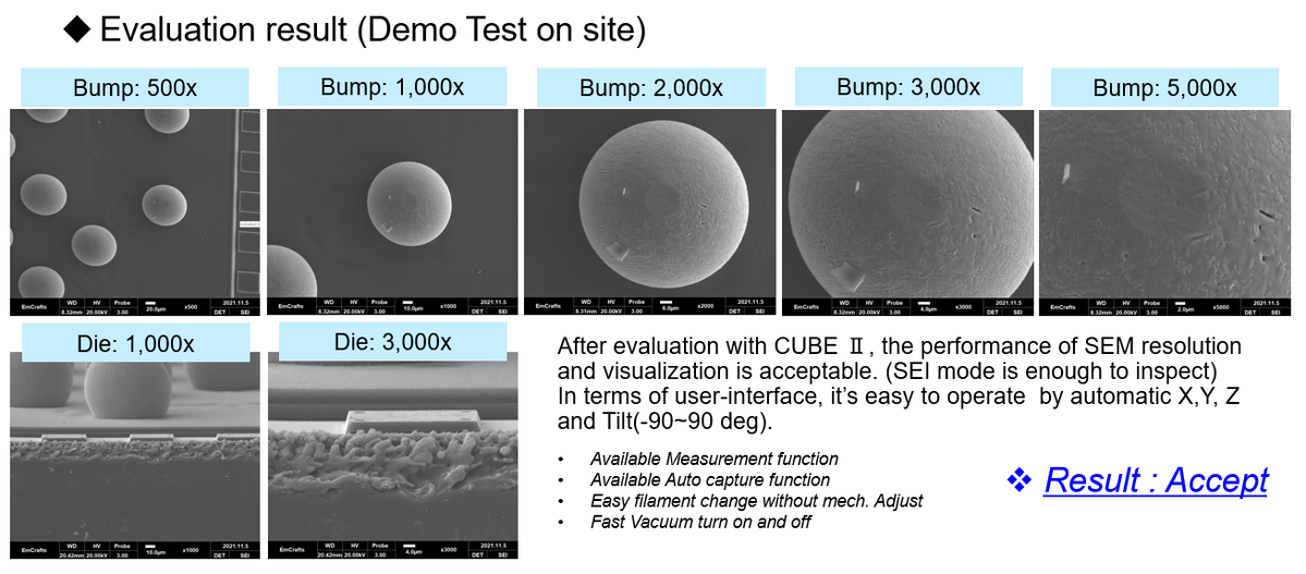 Table SEM Demo test : 에스엔피테크