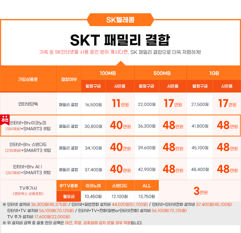 SK 인터넷 가입 전 꼭 알아두면 좋을 요금제 및 사은품 : 인터넷 가입 KT SK LG 정보 총정리 | 비교 추천 가이드