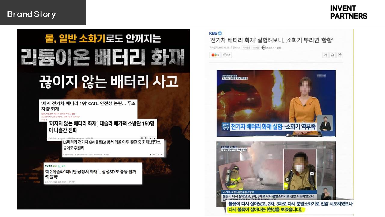 리튬배터리FO6소화기
