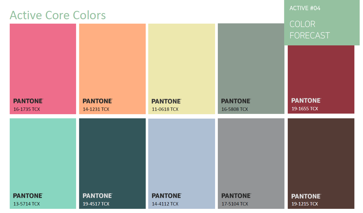 26 S/S Fabric Trend Forecast: Active & Performance – Color Forecast ...