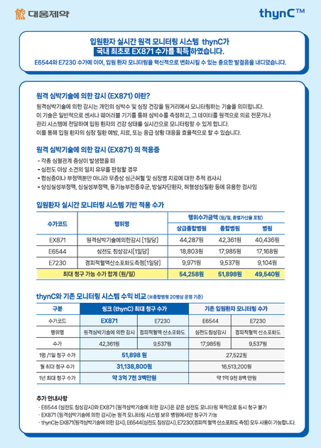 [thynC] 원격심박감시(EX871) 수가표 : 대백과사전v1