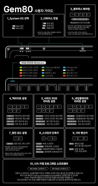 Gem80 _ 퀵 가이드 : NUPHY