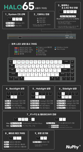 Halo V1 시리즈 _ 퀵 가이드 모음 : NUPHY