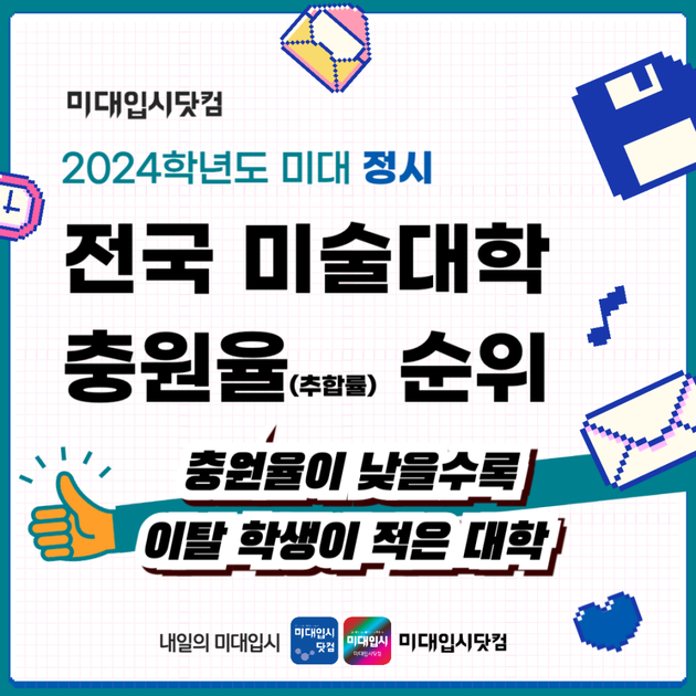 [미대정시 추합 충원율 순위] 2024 전국 미술대학 정시 충원율 추가합격 예비번호 - 서울대 연세대미래 홍익대 국민대 덕성여대 ...