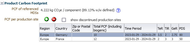 IMDS Update: Introduction to the PCF Function in IMDS Release 15.0 ...
