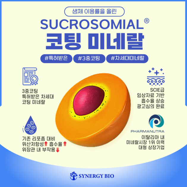 ㈜미래바이오텍, 하이엔드 코팅 기술 Sucrosomial® 미네랄 독점계약. 리포좀 대비 위산저항성↑흡수율↑ : 시너지바이오
