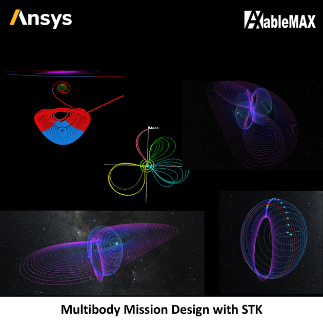 Multibody Mission Design with STK : ableMAX
