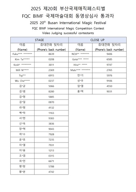 [제20회 국제마술대회] 2025 FISM QC BIMF 동영상심사 통과자 발표 : BIMF