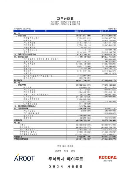 제 23기 결산공고 : 에이루트 AROOT