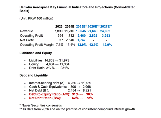 [KCGF Opinion] Open letter to Vice Chairman KIM Dongkwan, CEO of Hanwha ...