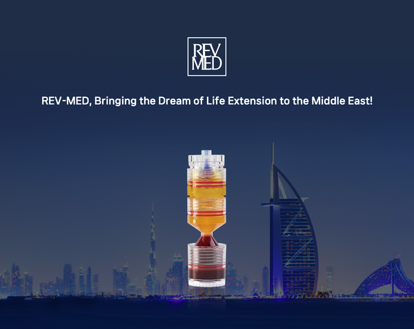 REV-MED Accelerates Expansion into Middle Eastern Biotech Market : REV ...