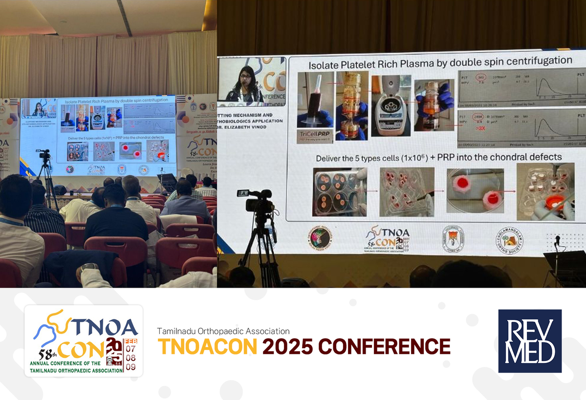 REV-MED Showcases TriCell PRP Research at TNOACON 2025 : REV-MED-EN