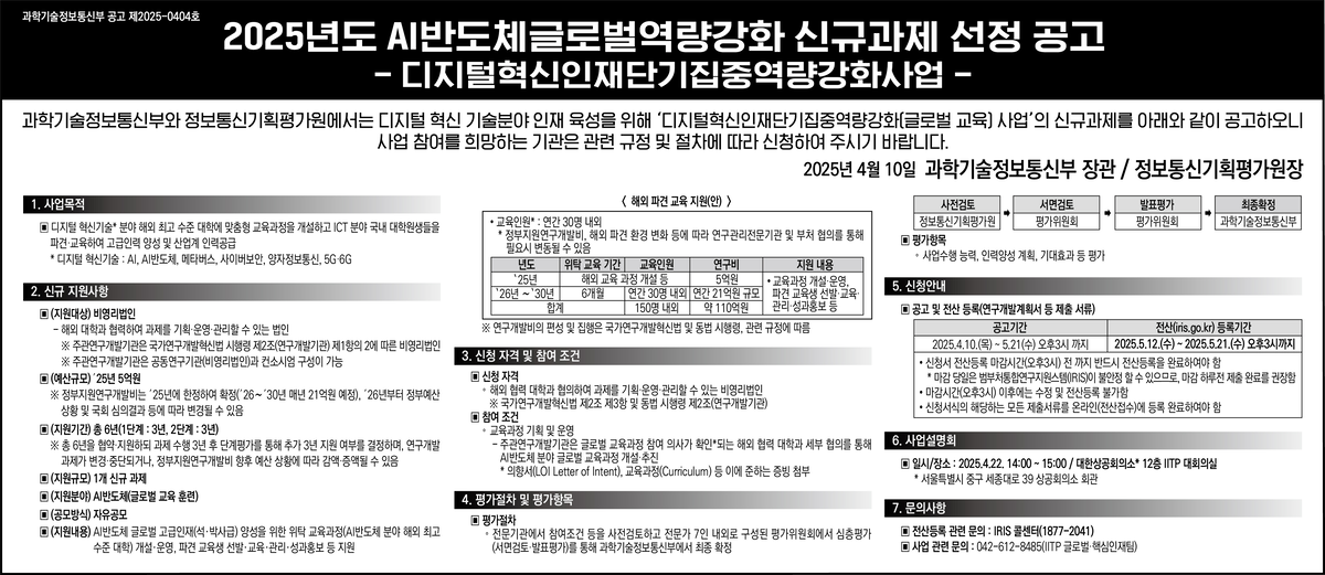 [IITP] 2025년도 AI반도체글로벌역량강화 신규과제 선정 공고 ('25. 4. 10.(목)~5. 21.(수) 오후 3시까지) : SW중심대학협의회(소프트웨어중심대학협의회)