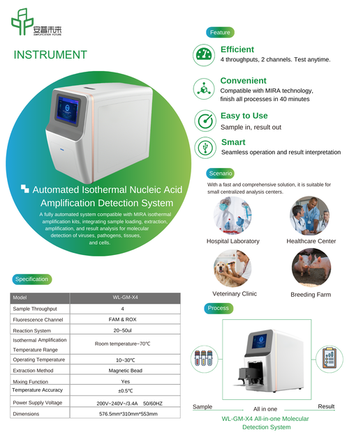 Automated Isothermal Nucleic Acid Amplification(All-in-one Molecular ...