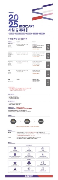 2025년 사원 공개채용 | 다양한 부문 채용중 | ~ 5/6(화) : MBC ART