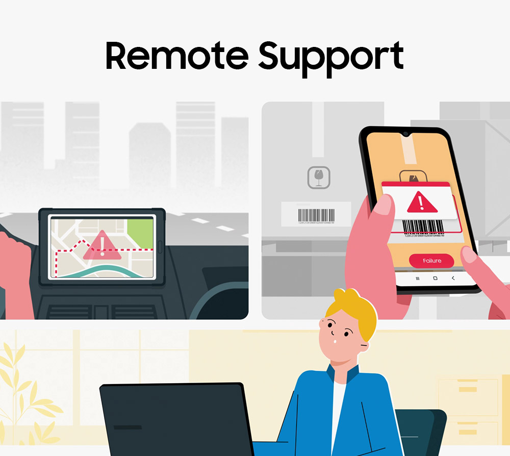 Samsung Knox Suite: Introducing Remote Support : INMD