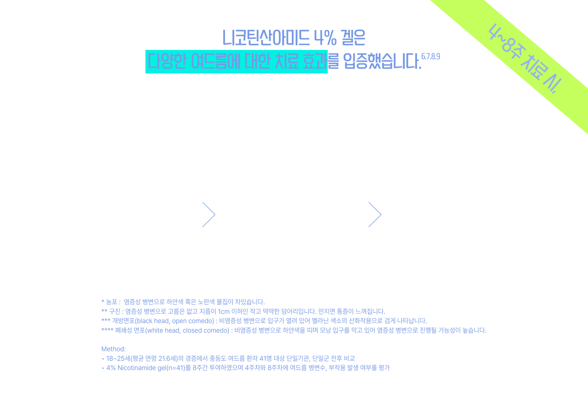 더마그램