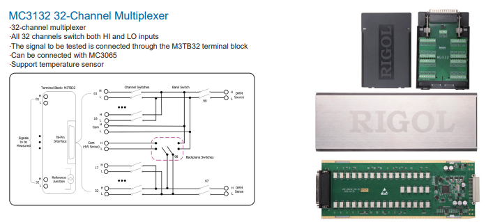 MC3132 32-Channel Multiplexer : 에이씨알티 (ACRT)
