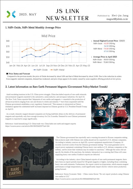 JS Link Newsletter - May 2025 : Magnet Newsletter