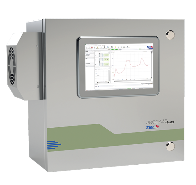 [tec5] PROGAZE bold : Spectrometer_Systems